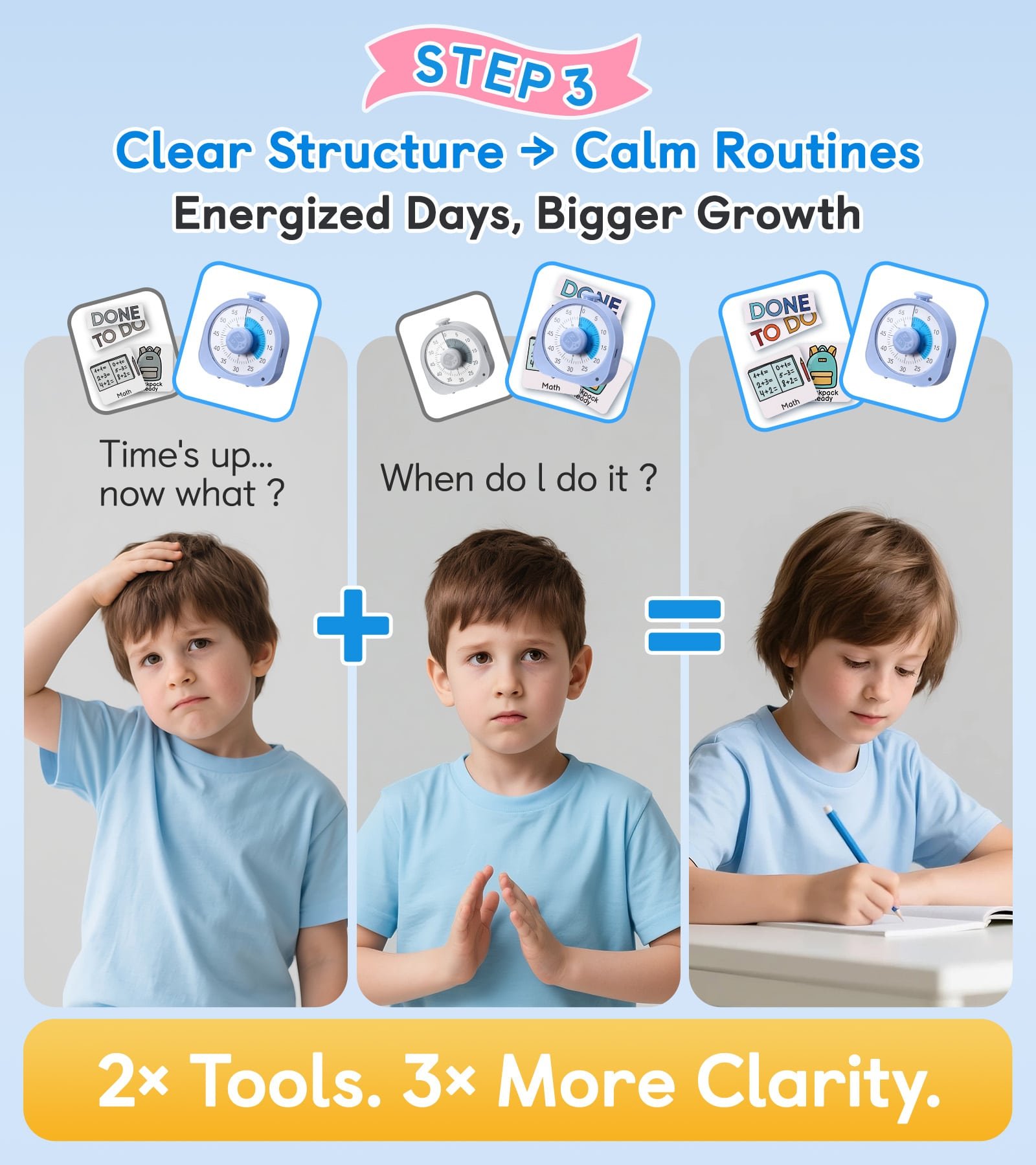 5-in-1 Visual Schedule & Task Planner – Autism Learning Materials