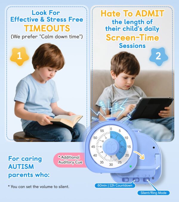 5-in-1 Visual Schedule & Task Planner – Autism Learning Materials